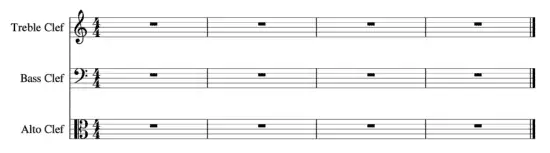 How To Read Sheet Music - And Not Die Trying! | All Stringed
